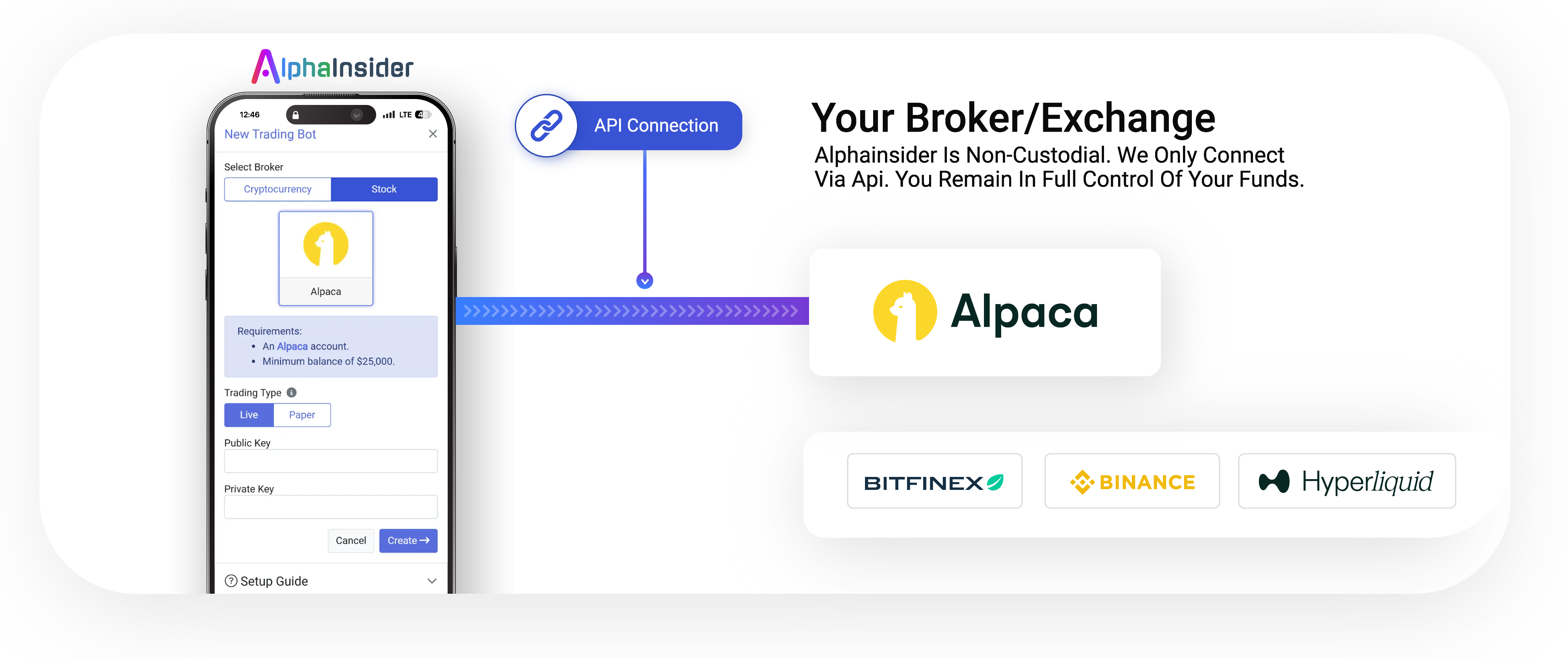 AlphaInsider | Open marketplace for trading strategies.
